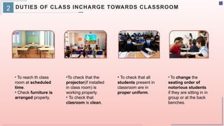 RESPONSIBILITIES OF TEACHER AND DUTIES OF CLASS INCHARGE.pptx