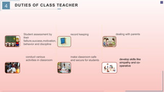 RESPONSIBILITIES OF TEACHER AND DUTIES OF CLASS INCHARGE.pptx