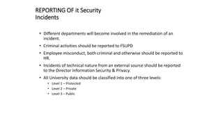 Responsibilities of the CSIRT--abss.pptx