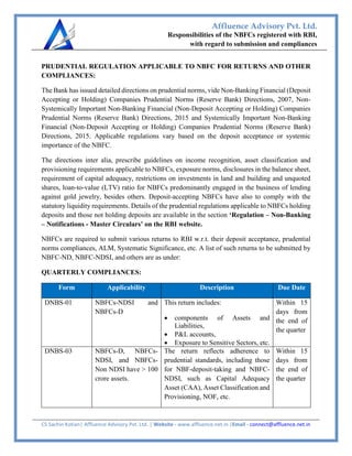 Responsibilities of the NBFCs registered with RBI, with regard to ...