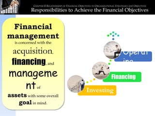 Responsibilities to achieve the financial objectives | PPTX
