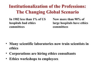 Responsibility | PPT | Healthcare Industry | Industries