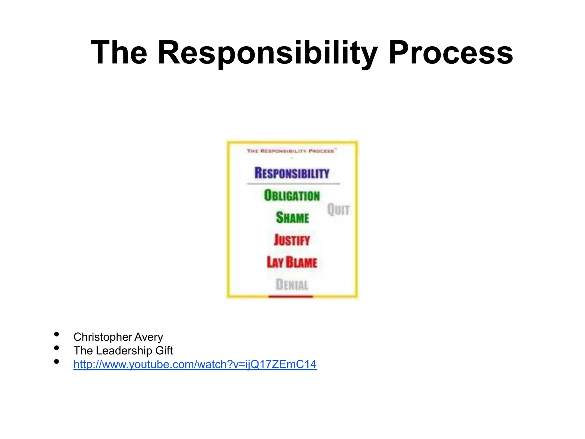 Responsibility Process | PPTX