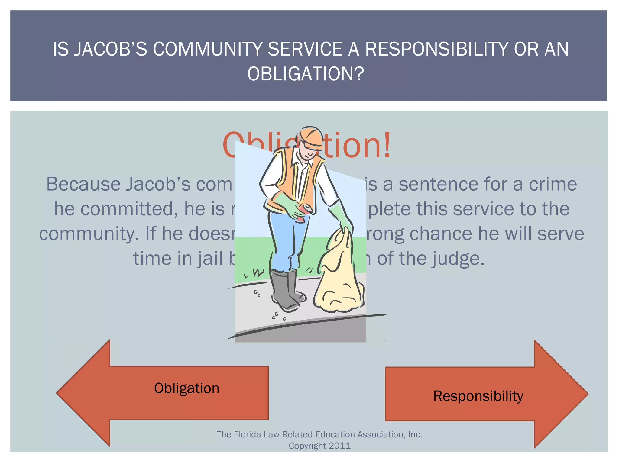 Responsibility vs. Obligation FLREA | PPT