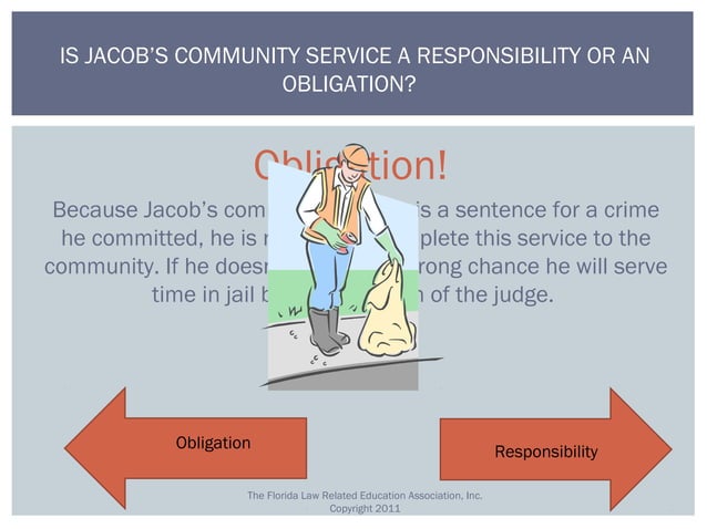 Responsibility vs. Obligation FLREA | PPT