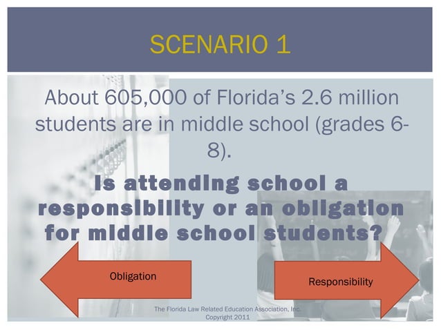 Responsibility vs. Obligation FLREA | PPT