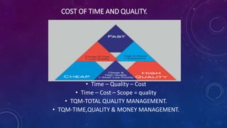 Responsibility ac | PPTX