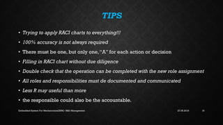 Responsibility assignment matrix (RACi Matrix) | PDF