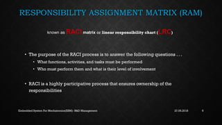 Responsibility assignment matrix (RACi Matrix) | PDF