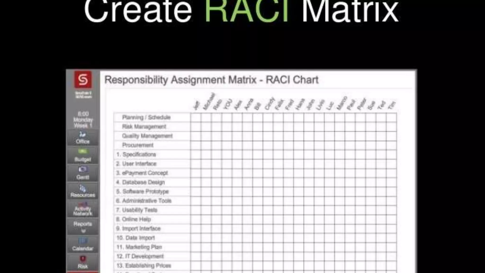 Responsibility assignment matrix RACI | PPTX | Physics | Science