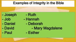 Responsibility of Christian Youth.pptx