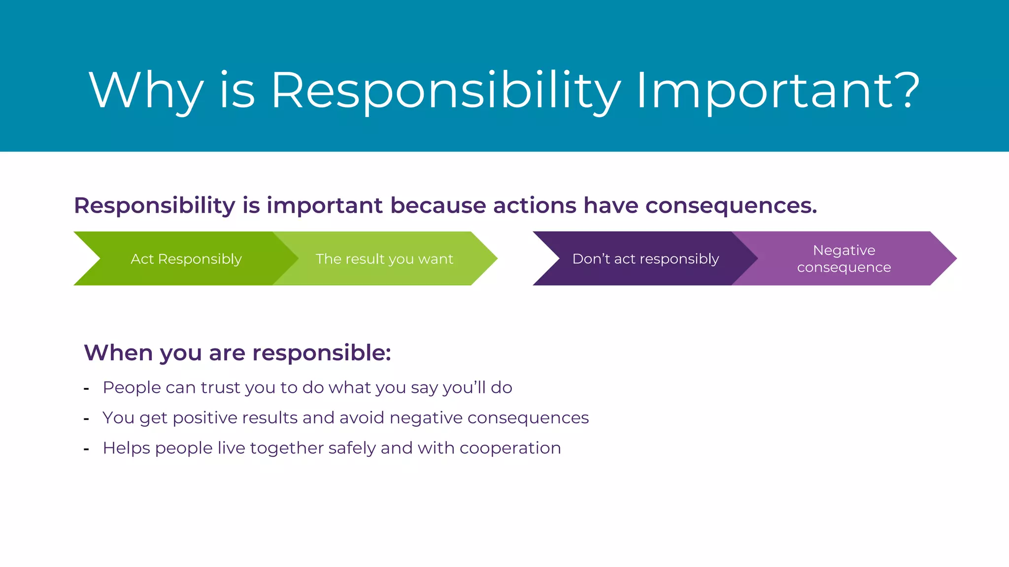 Responsibility Presentation.pptx