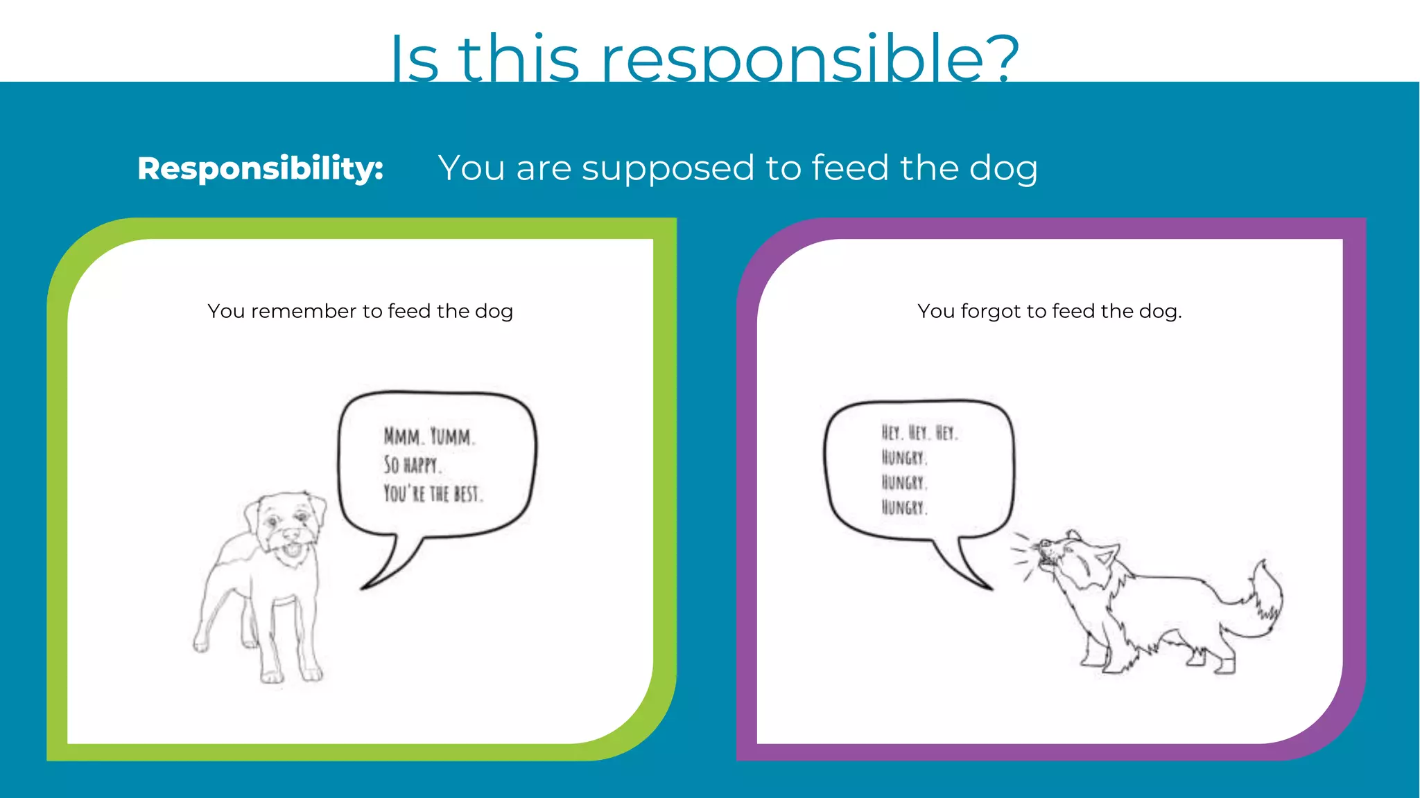 Responsibility Presentation.pptx