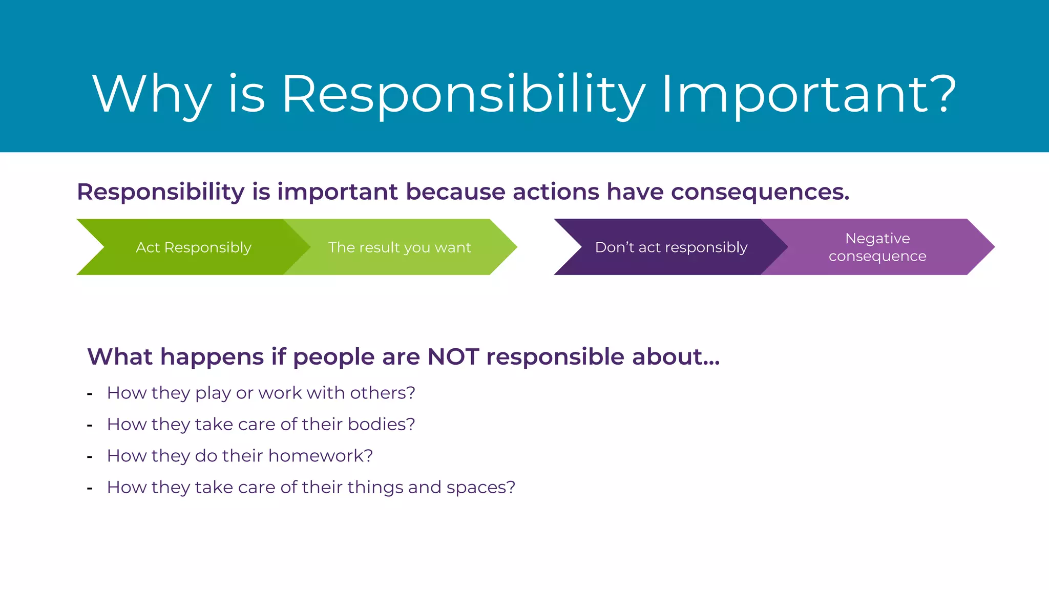 Responsibility Presentation.pptx