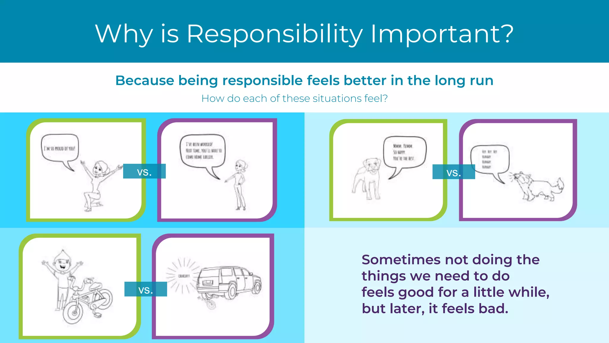 Responsibility Presentation.pptx