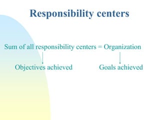 Responsibilty Centers.pptx