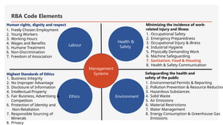 Responsible-Business-Alliance-RBA for staff.pptx