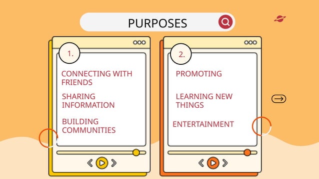 Responsible-Use-of-Social-Media lesson.pptx