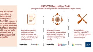 Responsible AI | PPTX