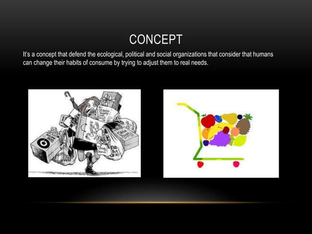Responsible consumption | PPTX | Environment | Science