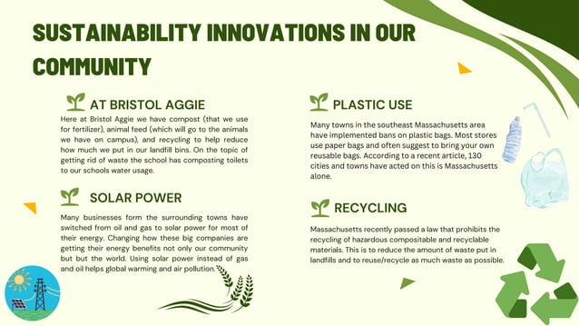 Responsible Consumption & Production: UNSDG #12 | PDF