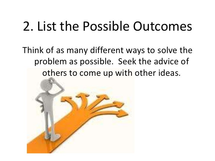 Responsible decision making steps