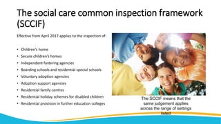 Responsible Individual - RI Training for Foster Care agencies - F5 ...