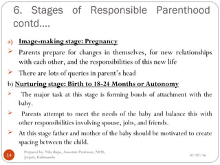 Responsible parenthood | PPT