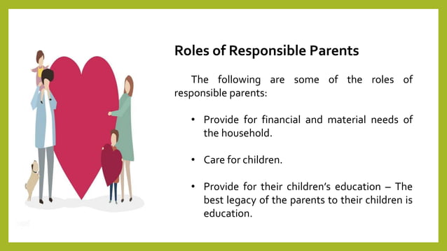 Responsible Parenthood.pptx | Birth Control | Reproductive Health