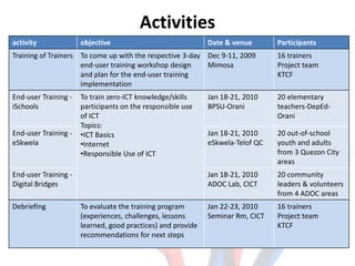 Responsible use of ict brief project report - feb 2011 | PPT