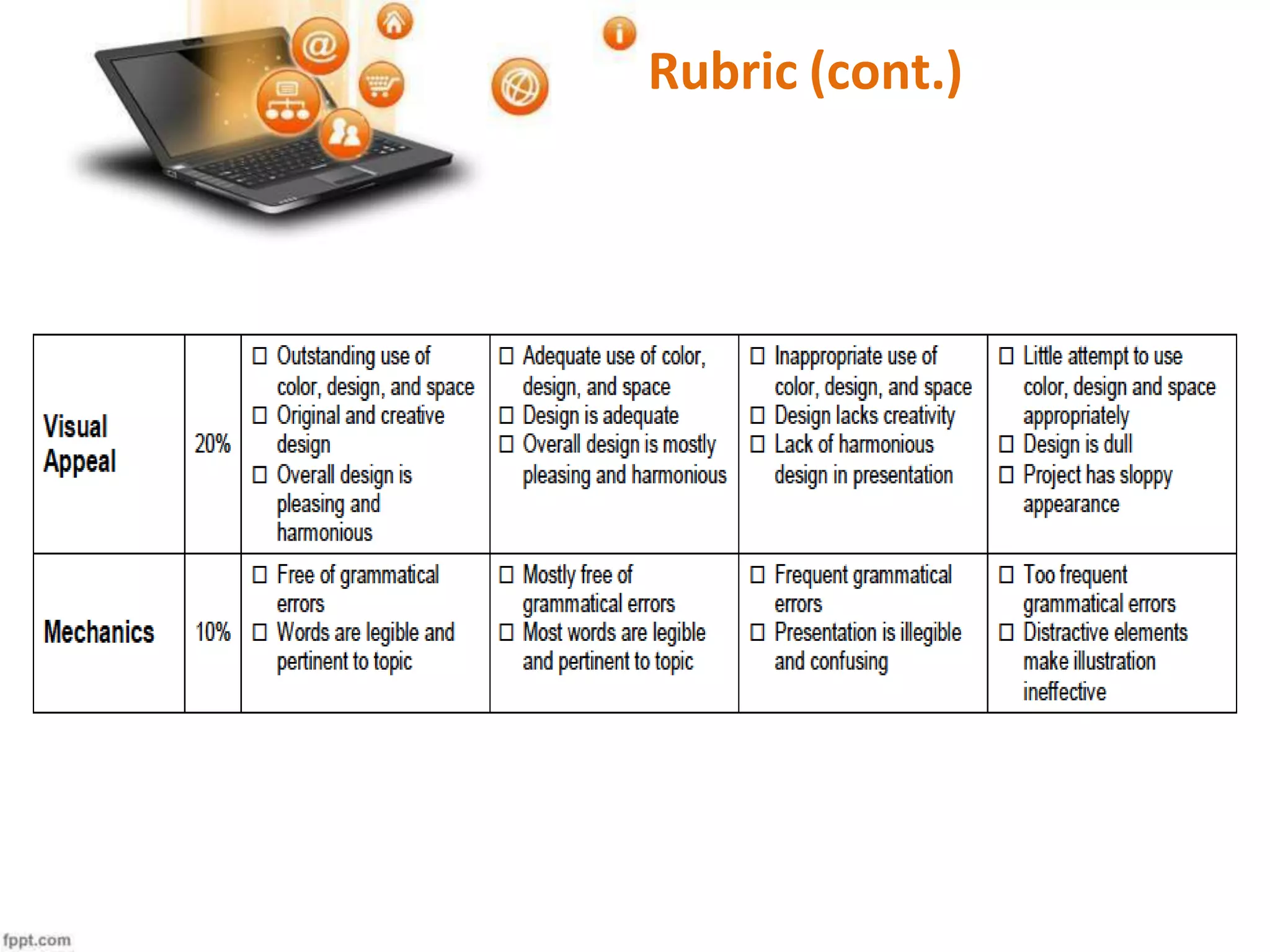 Responsible Use of Media and Information.pptx