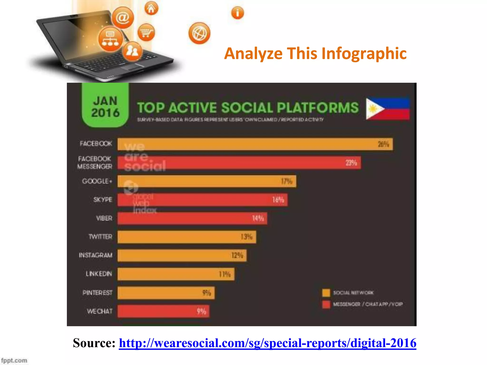 Responsible Use of Media and Information.pptx