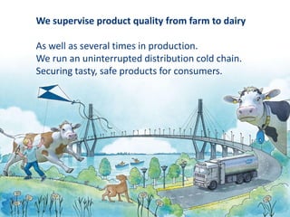 Responsible valio | PDF