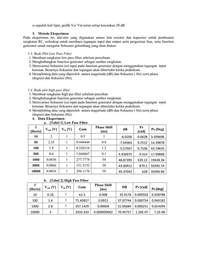 Respon sistem dengan Bode Plot dan Nyquist | PDF