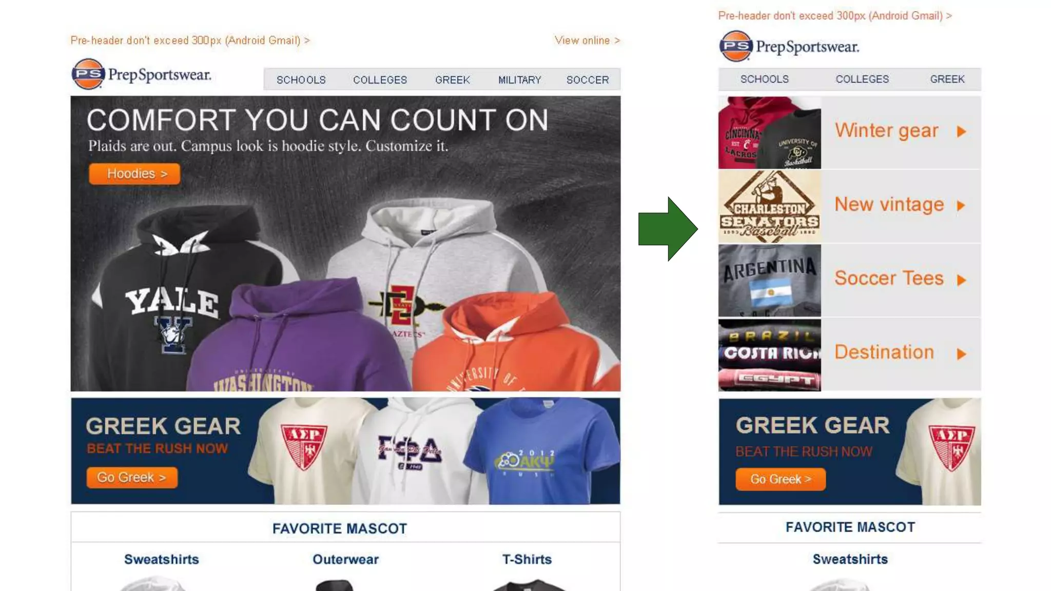 Responsive Email Design | PPT