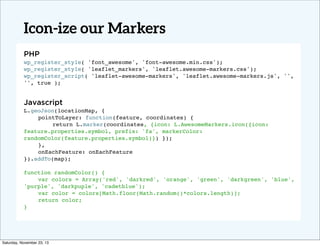 Responsive Maps in WordPress | PPT