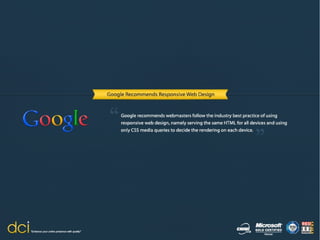 Responsive Web Design Infographic Ppt