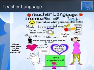 Responsive Classroom | PPT