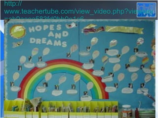 Responsive Classroom | PPT