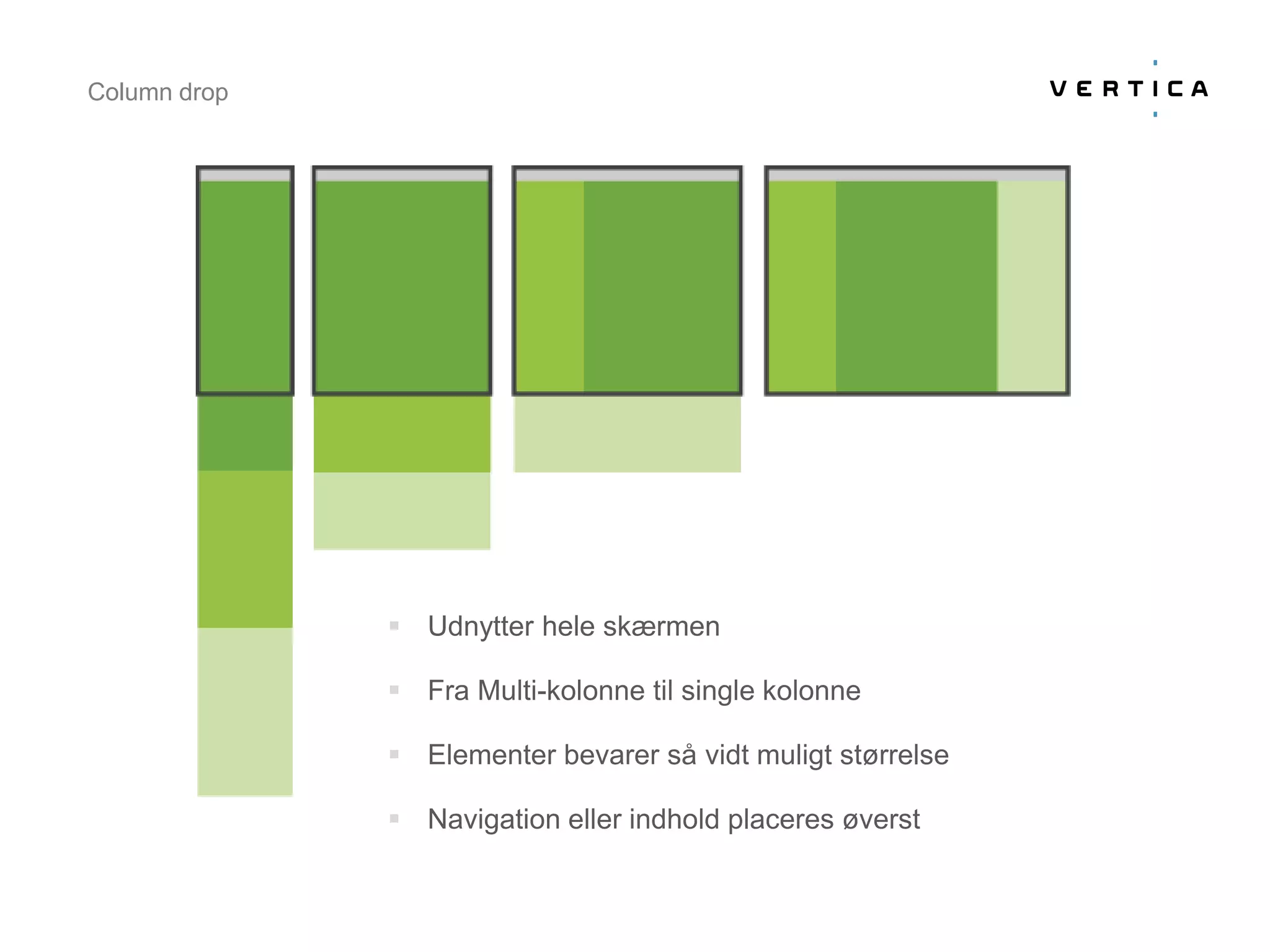 Responsive Design - Layout Patterns | PPTX