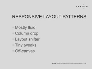 Responsive Design - Layout Patterns | PPTX