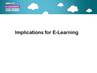 Kineo Responsive Elearning | PPTX