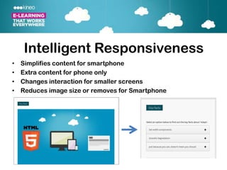Kineo Responsive Elearning | PPT