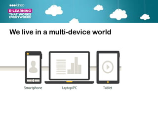 Kineo Responsive Elearning | PPTX