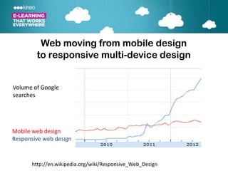 Kineo Responsive Elearning | PPTX