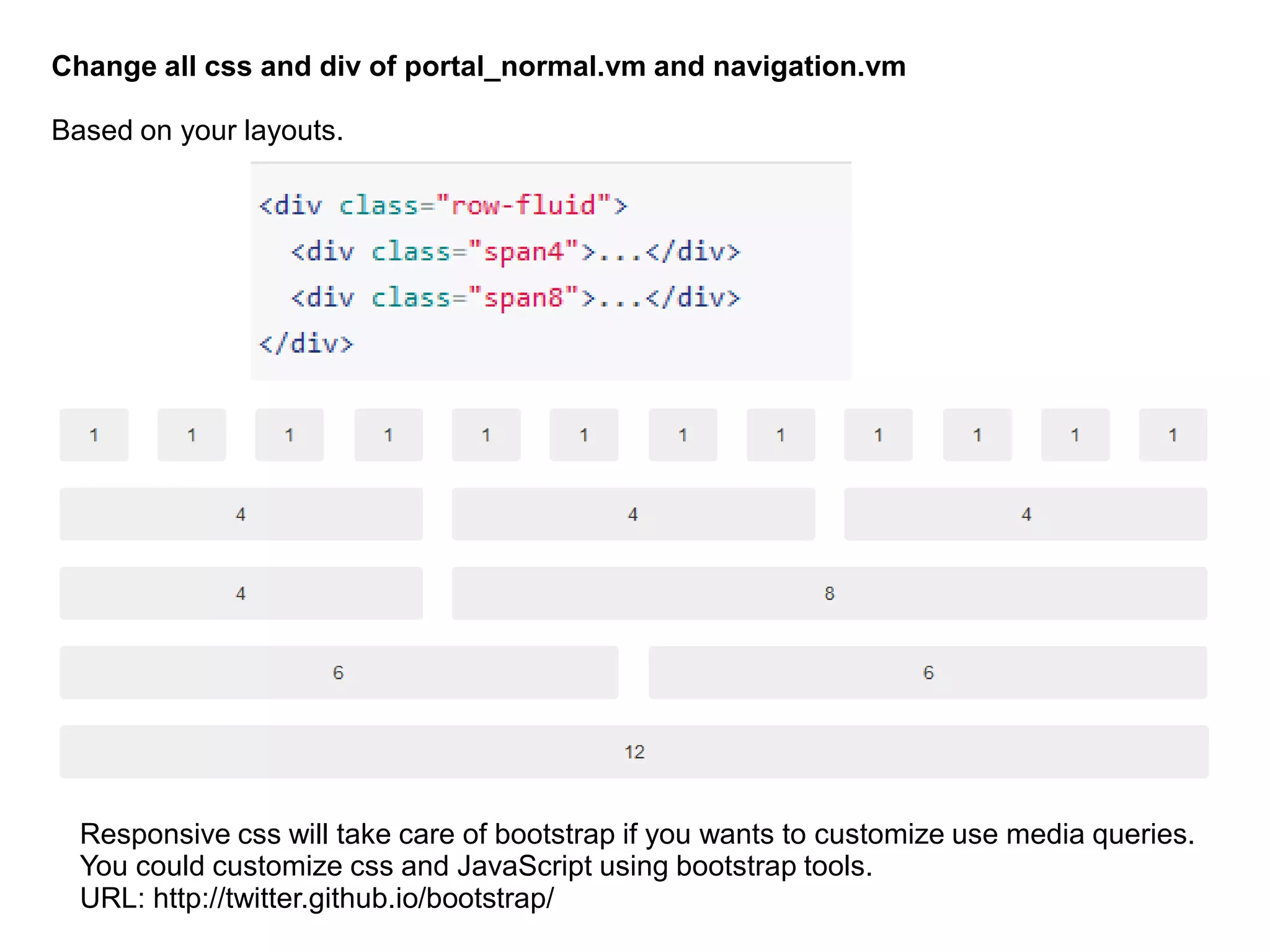 Responsive layouts by Maqbool | PPT