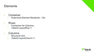 Server Side Responsive Layouts for ASP.NET WebForms using Telerik UI ...
