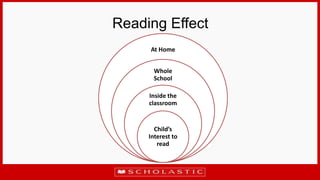 EDUCARNIVAL 2014 at IIT Delhi- Responsive reading ideas and strategies ...