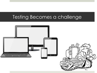 Responsive testing | PPTX