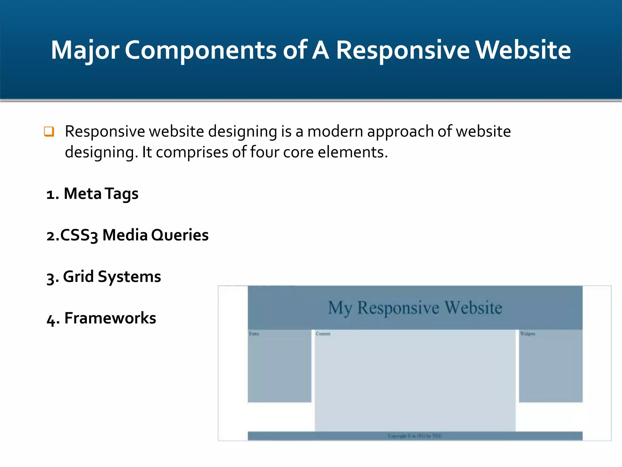 Responsive web designing ppt(1) | PPTX